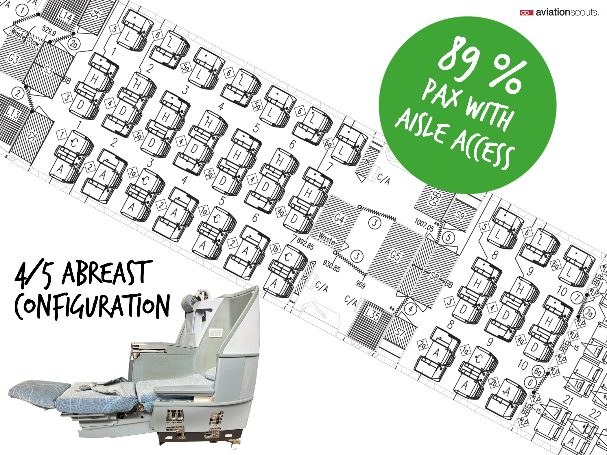 Safran VANTAGE | S34113 Business Class Seats - aviationgate.com